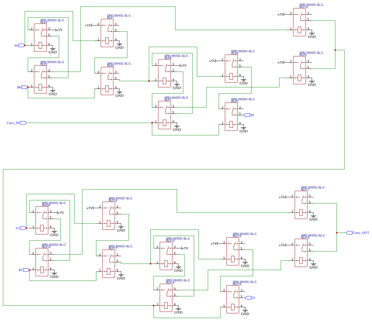 2bit_adder 资源 - 嘉立创EDA