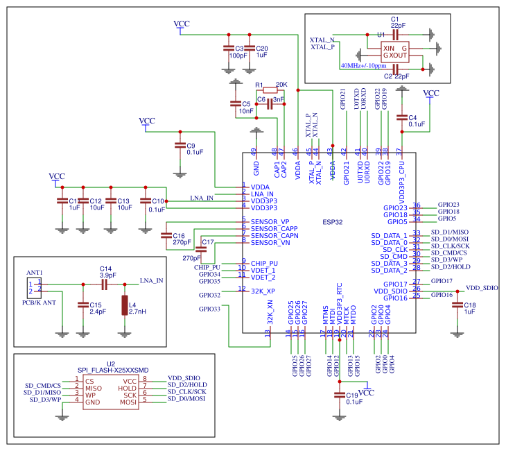 ESP32集成内部 资源 - 嘉立创EDA