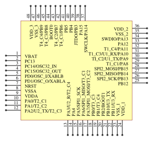 Stm32f103c8t6 资源 - 嘉立创EDA