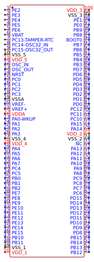 ST(意法半导体)-STM32F103VCT6--引脚图-PCB封装图 - 嘉立创EDA