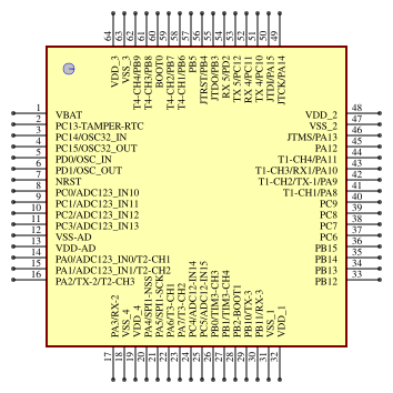 stm32f103ret6 - 搜索 - 嘉立创EDA