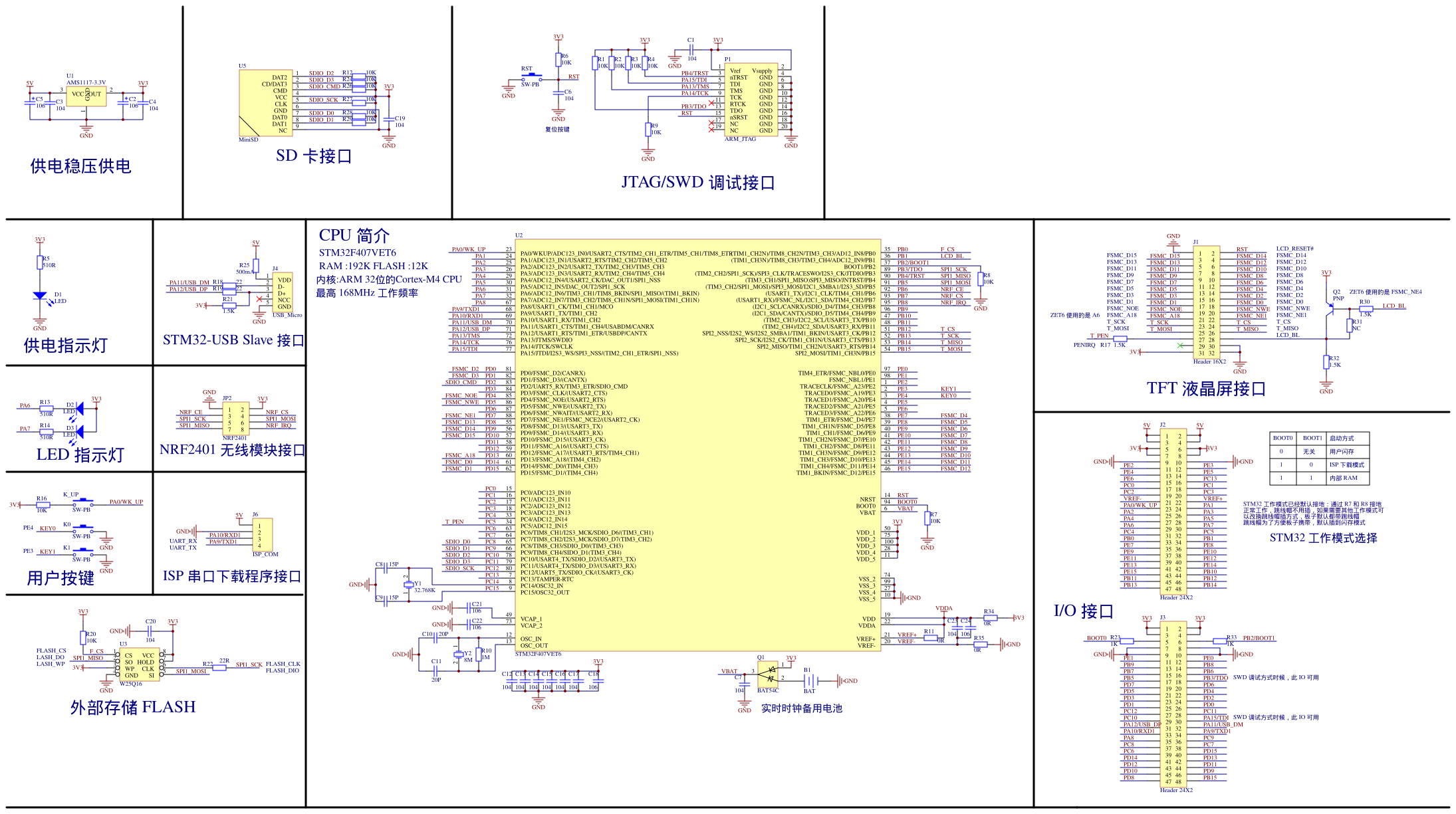 stm32f407vet6最小系统.epro 资源 - 嘉立创EDA