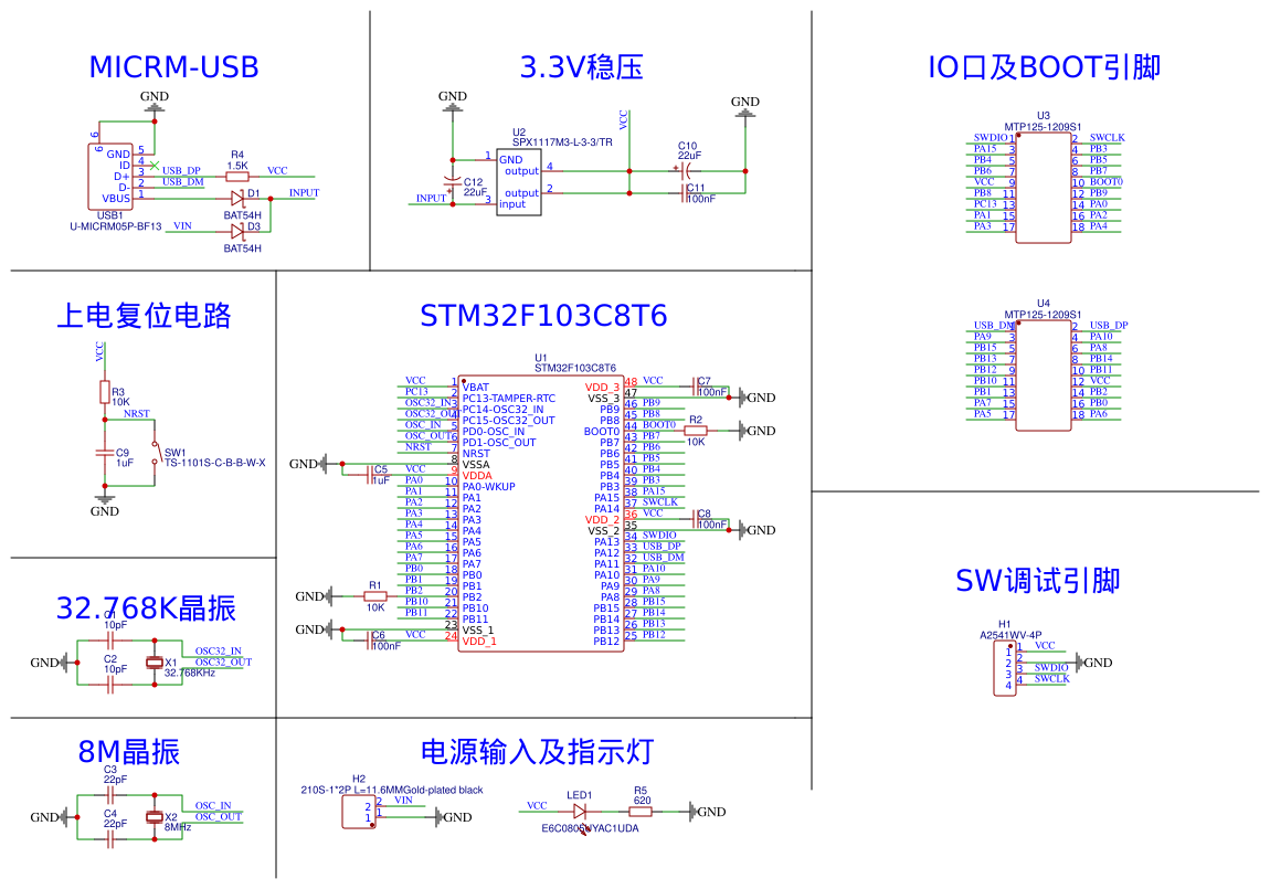 STM32最小系统板 资源 - 嘉立创EDA