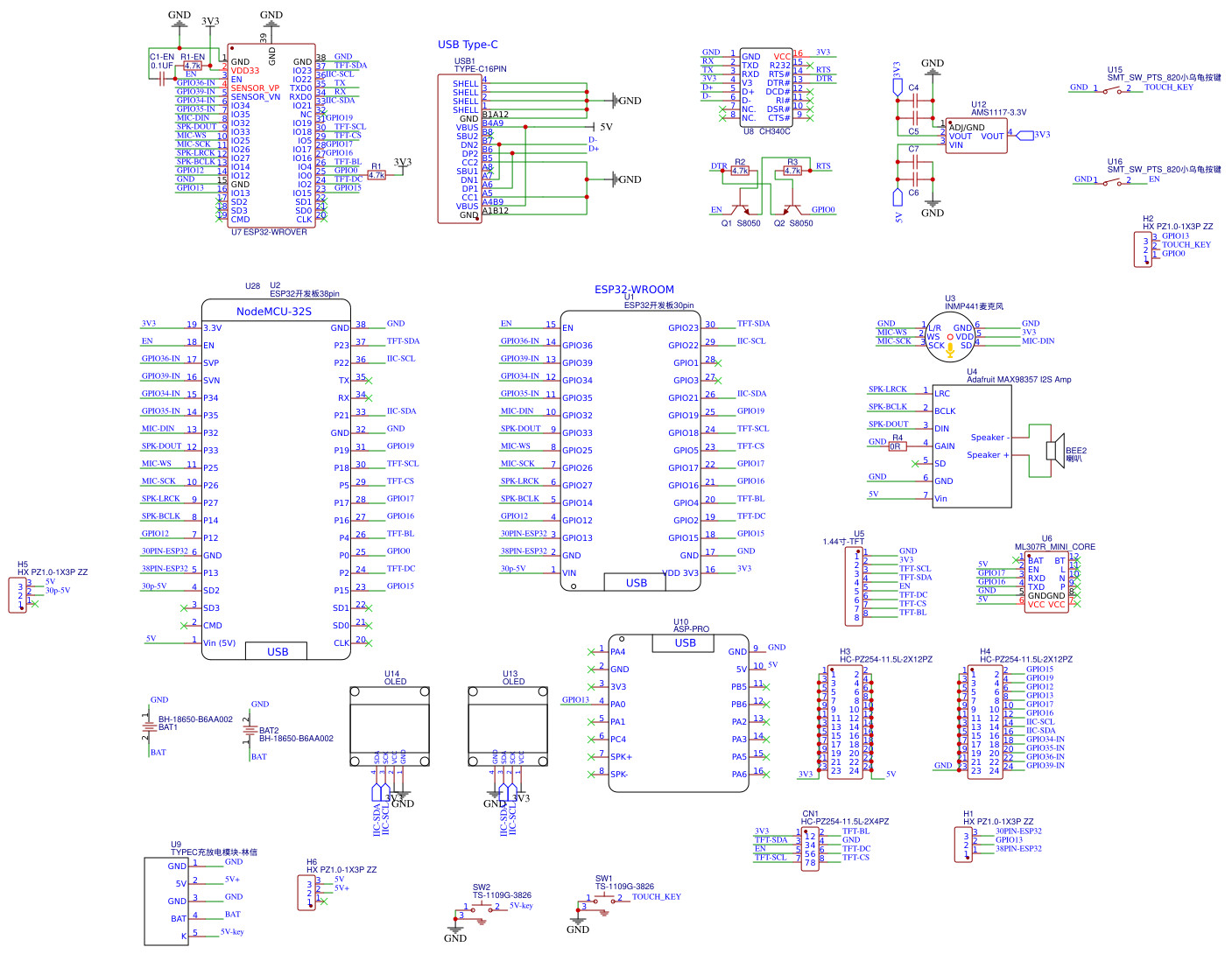 SCH_ESP32-xiaozhi-ESP32-CGC-V2 资源 - 嘉立创EDA