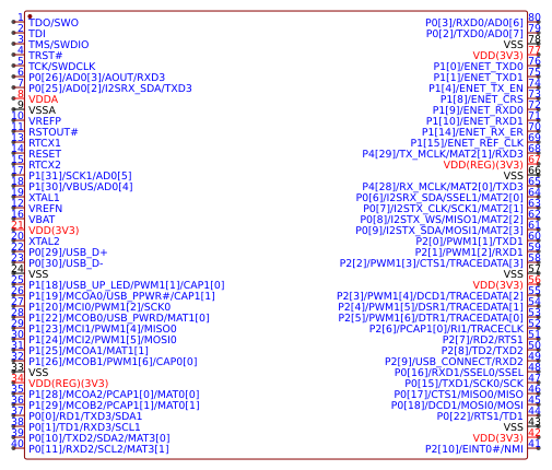IRF2907ZPBF Resources - EasyEDA