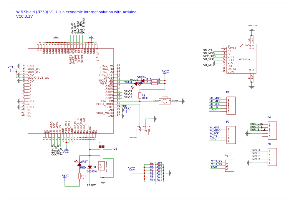 ZXDN10模块底板 资源 - 嘉立创EDA