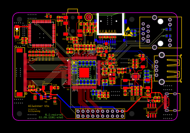 PCB_Allwinner_V3s 资源 - 嘉立创EDA