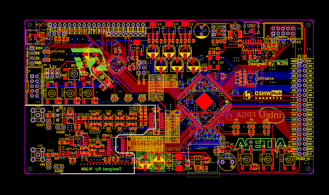 FPGA+STM32 资源 - 嘉立创EDA