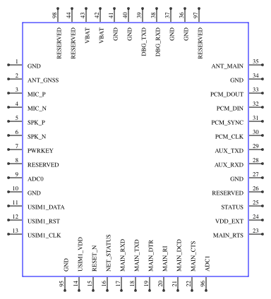 ec800 - 搜索 - 嘉立创EDA