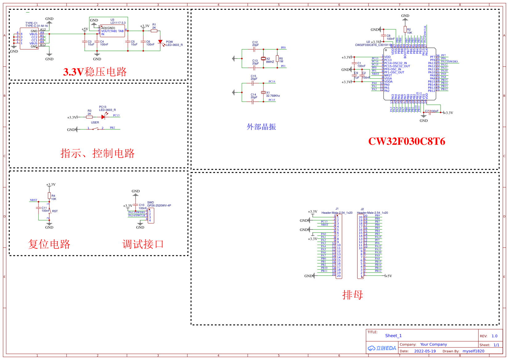【CW32】基于CW32单片机的无刷电调驱动板 - 嘉立创EDA开源硬件平台