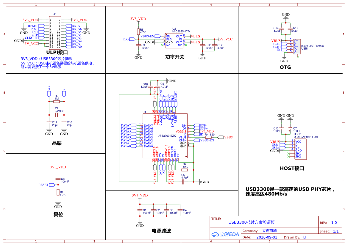 C781250_USB3300芯片方案验证板 - 嘉立创EDA开源硬件平台