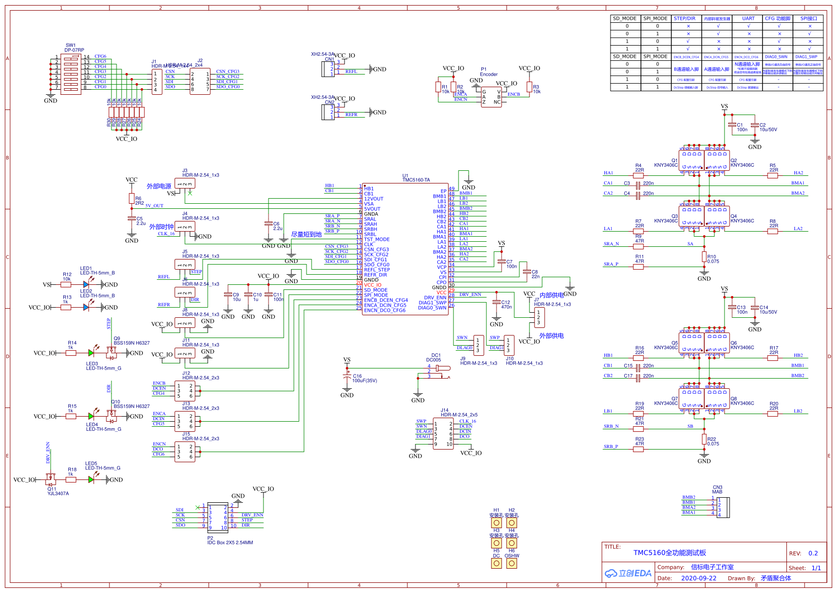 【20210505更新】TMC5160-大功率步进电机驱动芯片-全功能测试板 - 立创EDA开源硬件平台