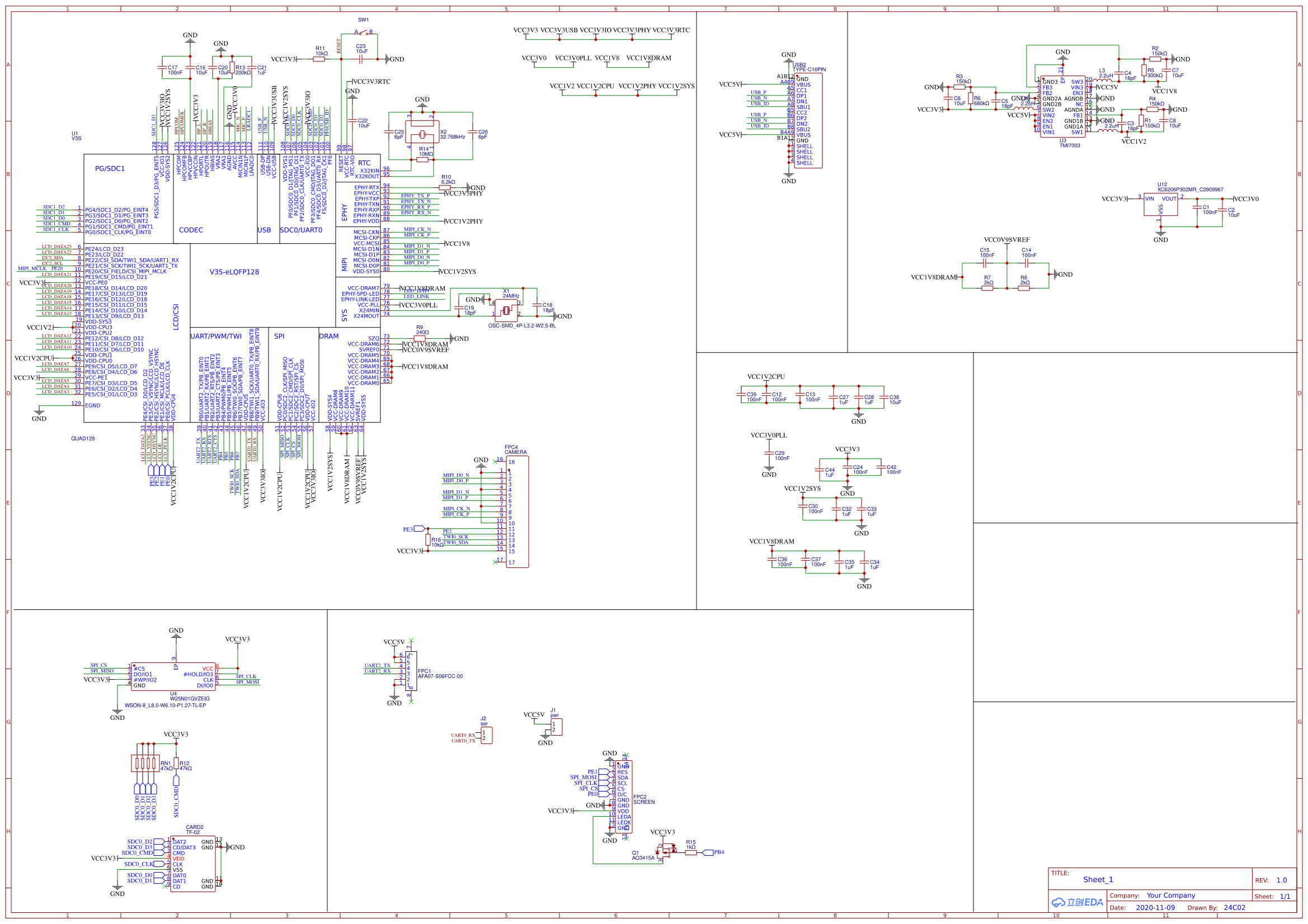 v3s_drone - 嘉立创EDA开源硬件平台