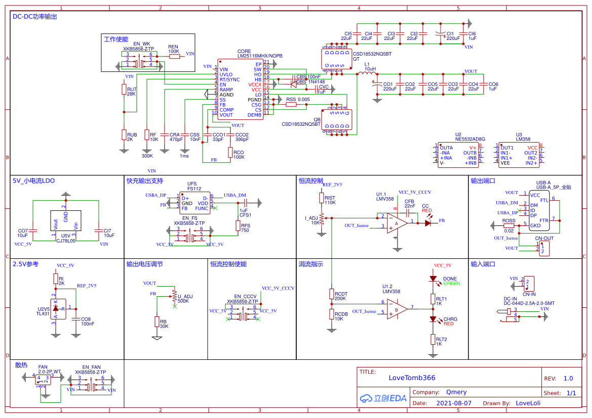 爱墓式366号 - LM25116气氛下的多功能恒压恒流快充模块 - 嘉立创EDA开源硬件平台
