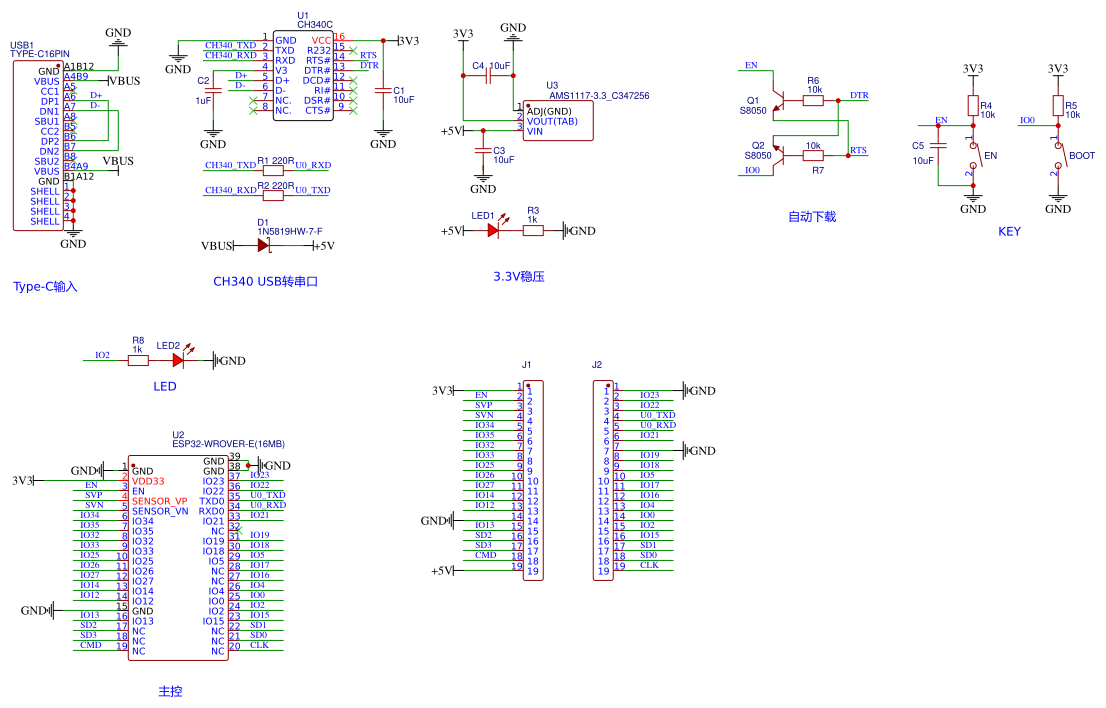 ESP32开发板 Type C-ESP32-WROVER-E - 嘉立创EDA开源硬件平台