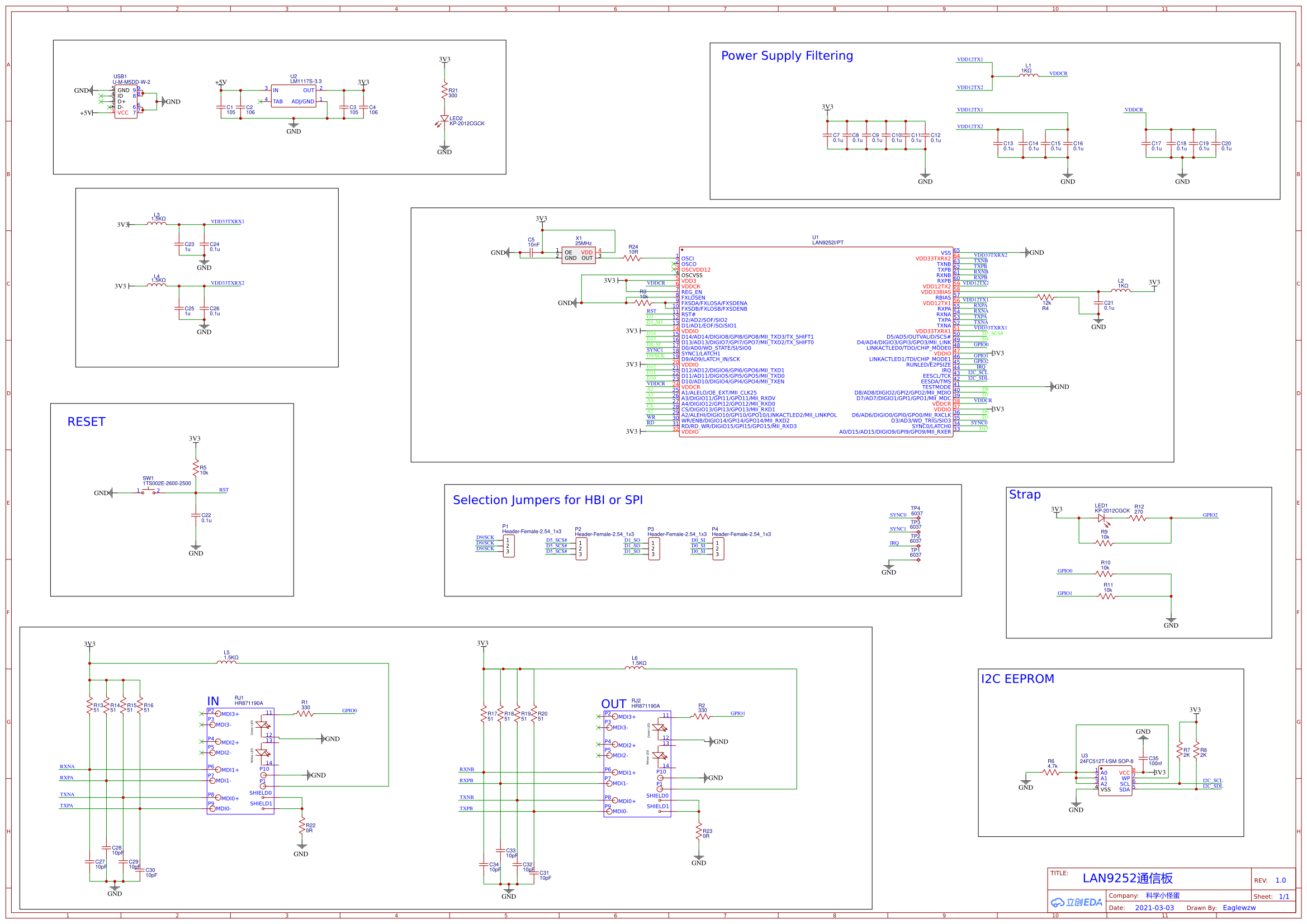 LAN9252通信板 - 立创EDA开源硬件平台