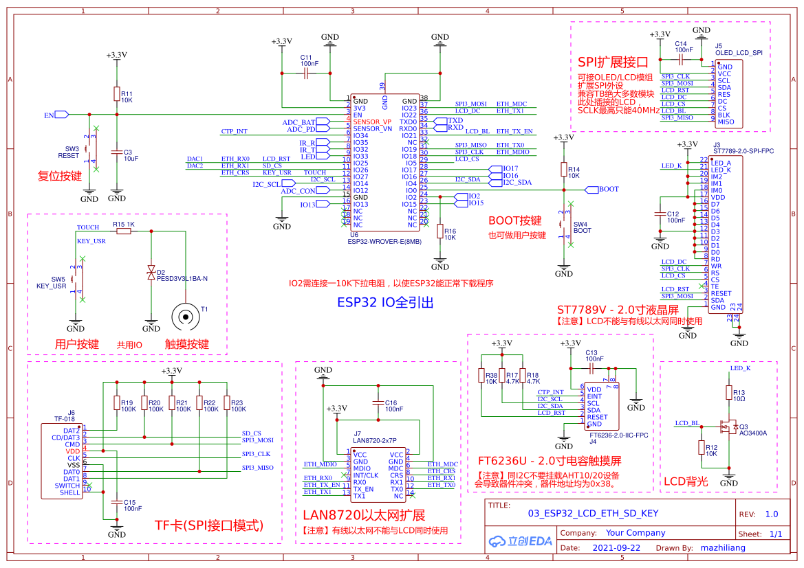 ESP32开发板 ESP32-IOT-KIT全开源物联网开发板 - 立创EDA开源硬件平台