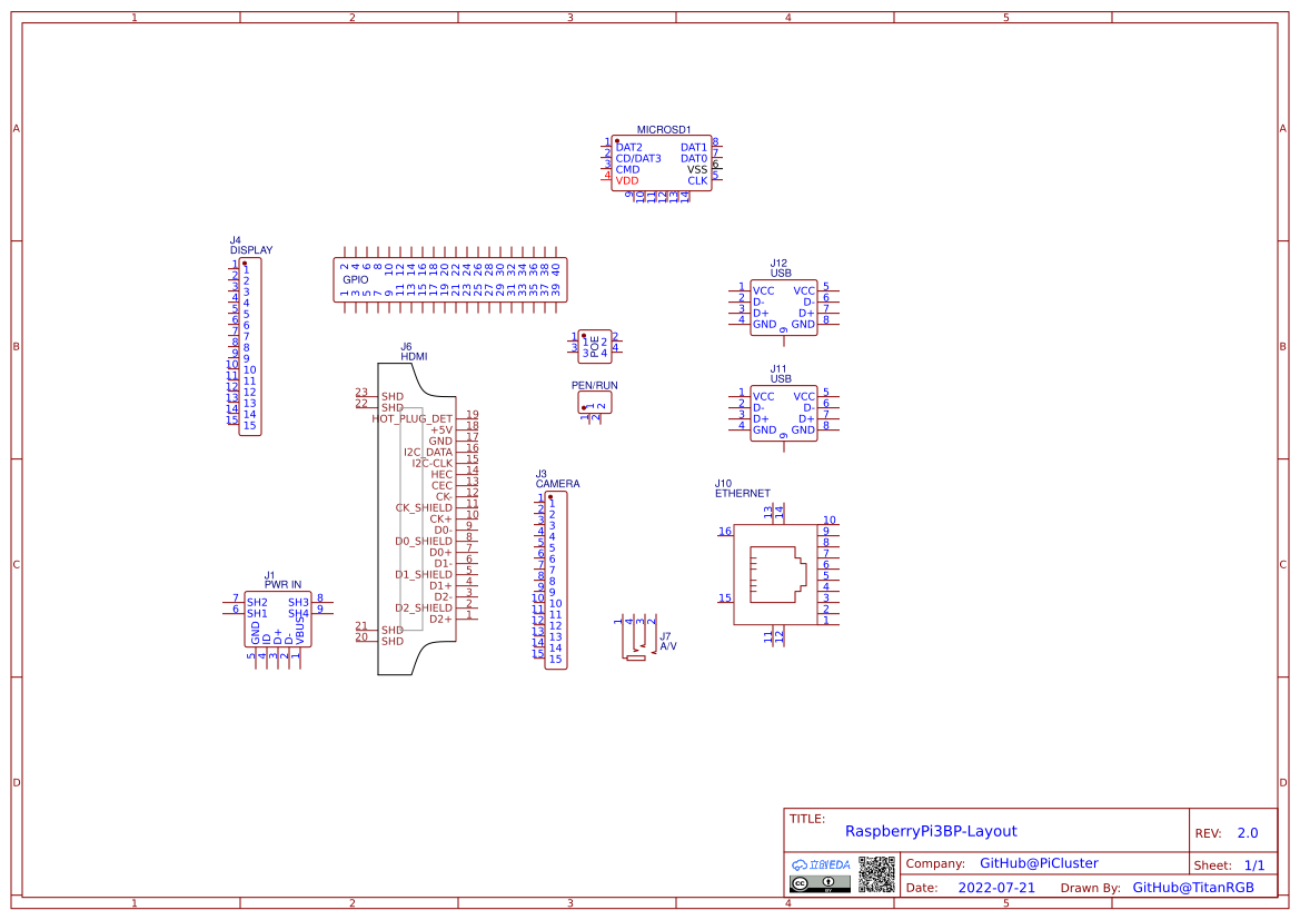RaspberryPi3BP-Layout - 嘉立创EDA开源硬件平台
