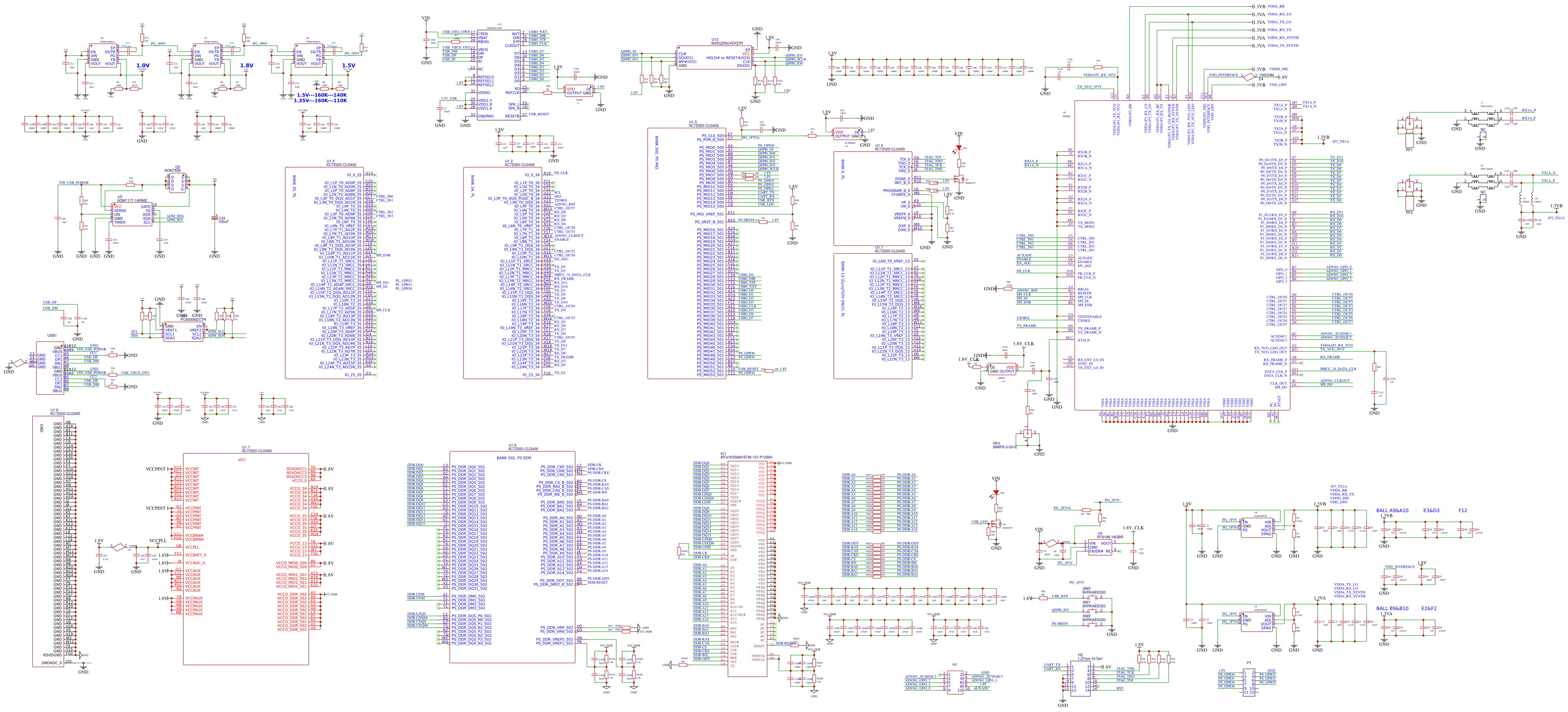 pluto sdr 软件无线电，收音机 - 立创EDA开源硬件平台