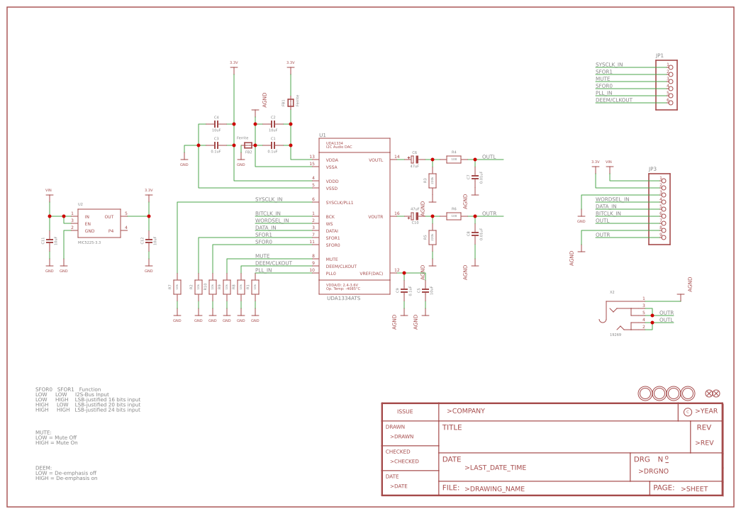 Adafruit UDA1334 I2S DAC - 立创EDA开源硬件平台