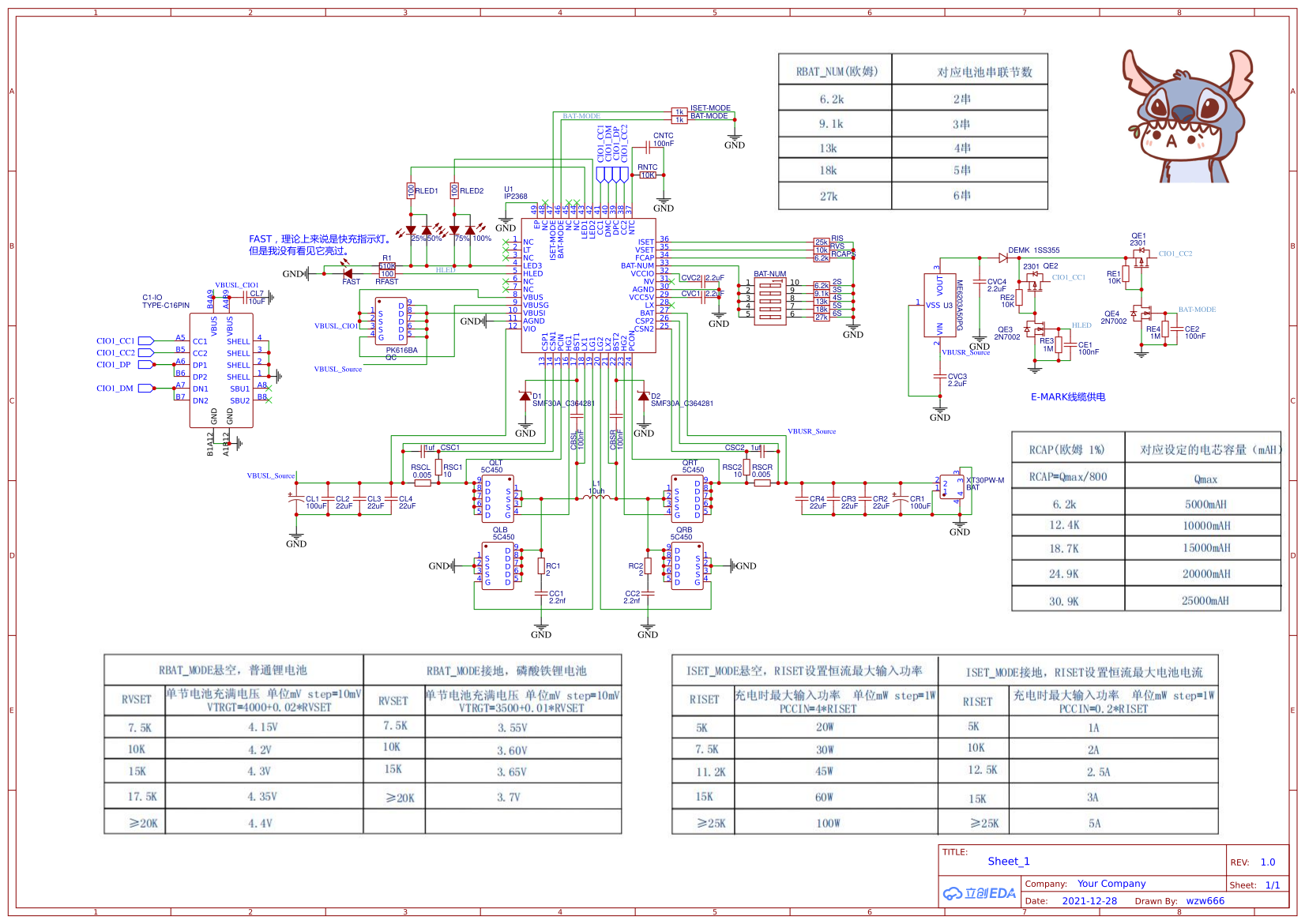 IP2368[2到6串万能锂电充电模块] - 立创EDA开源硬件平台