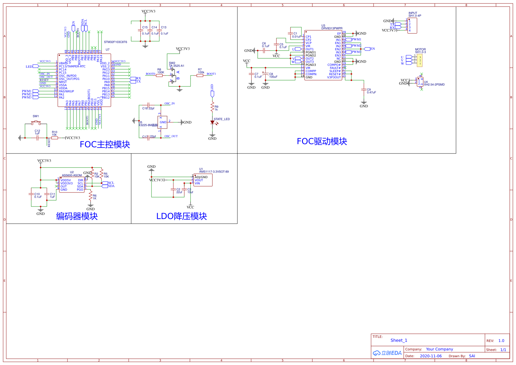 Mini_SimpleFOC无刷电机驱控一体板 - 嘉立创EDA开源硬件平台