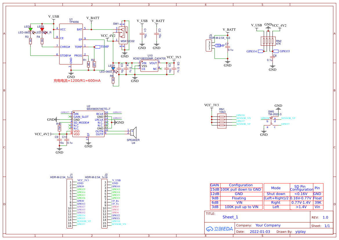 I2S AUDIO SHIELD_V3 - 嘉立创EDA开源硬件平台