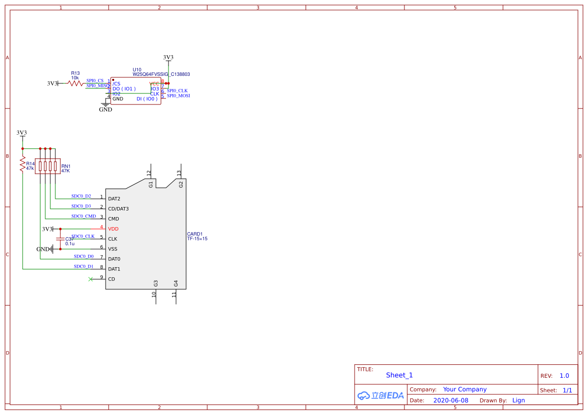 f1c100s - 嘉立创EDA开源硬件平台