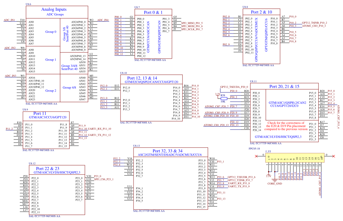 智能车摄像头组英飞凌TC377硬件开源 - 嘉立创EDA开源硬件平台