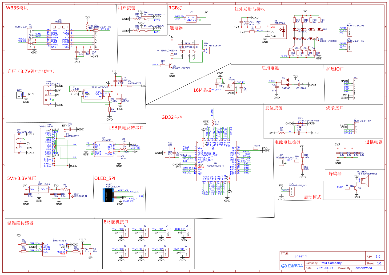 【涂鸦智能】WB3S_物联网开发 - 嘉立创EDA开源硬件平台