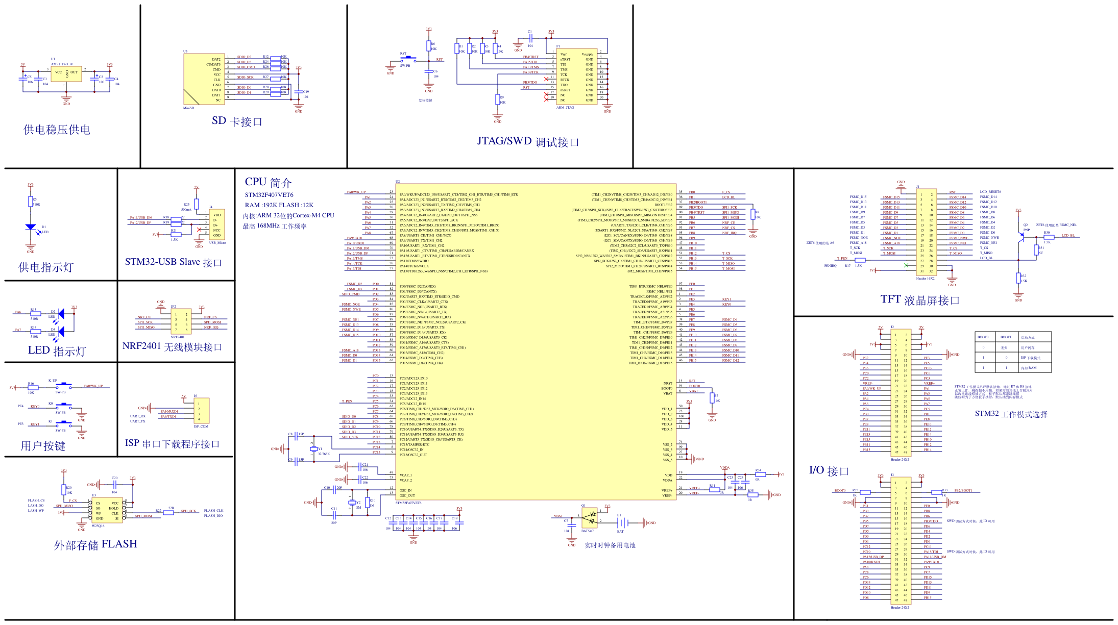 stm32f407vet6_system - 嘉立创EDA开源硬件平台