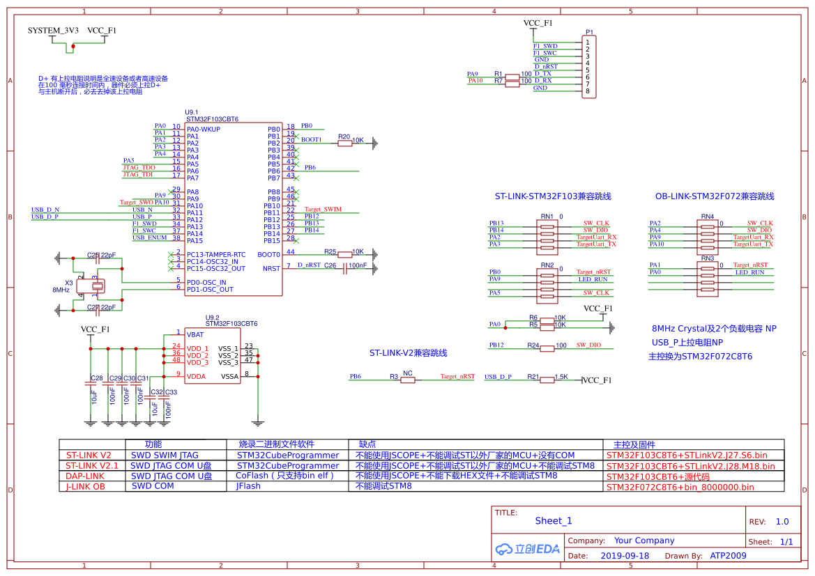 JLINK V9-STM32F205 - 嘉立创EDA开源硬件平台