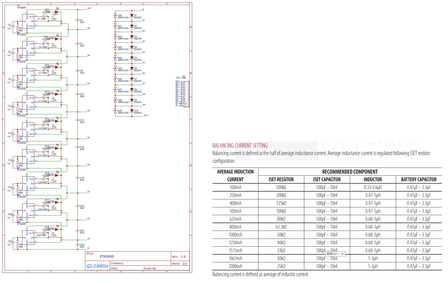 [已验证]ETA3000 锂电池主动均衡带指示灯 - 嘉立创EDA开源硬件平台