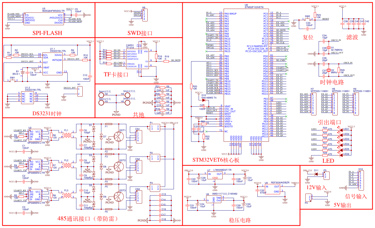 STM32核心通讯板 - 嘉立创EDA开源硬件平台