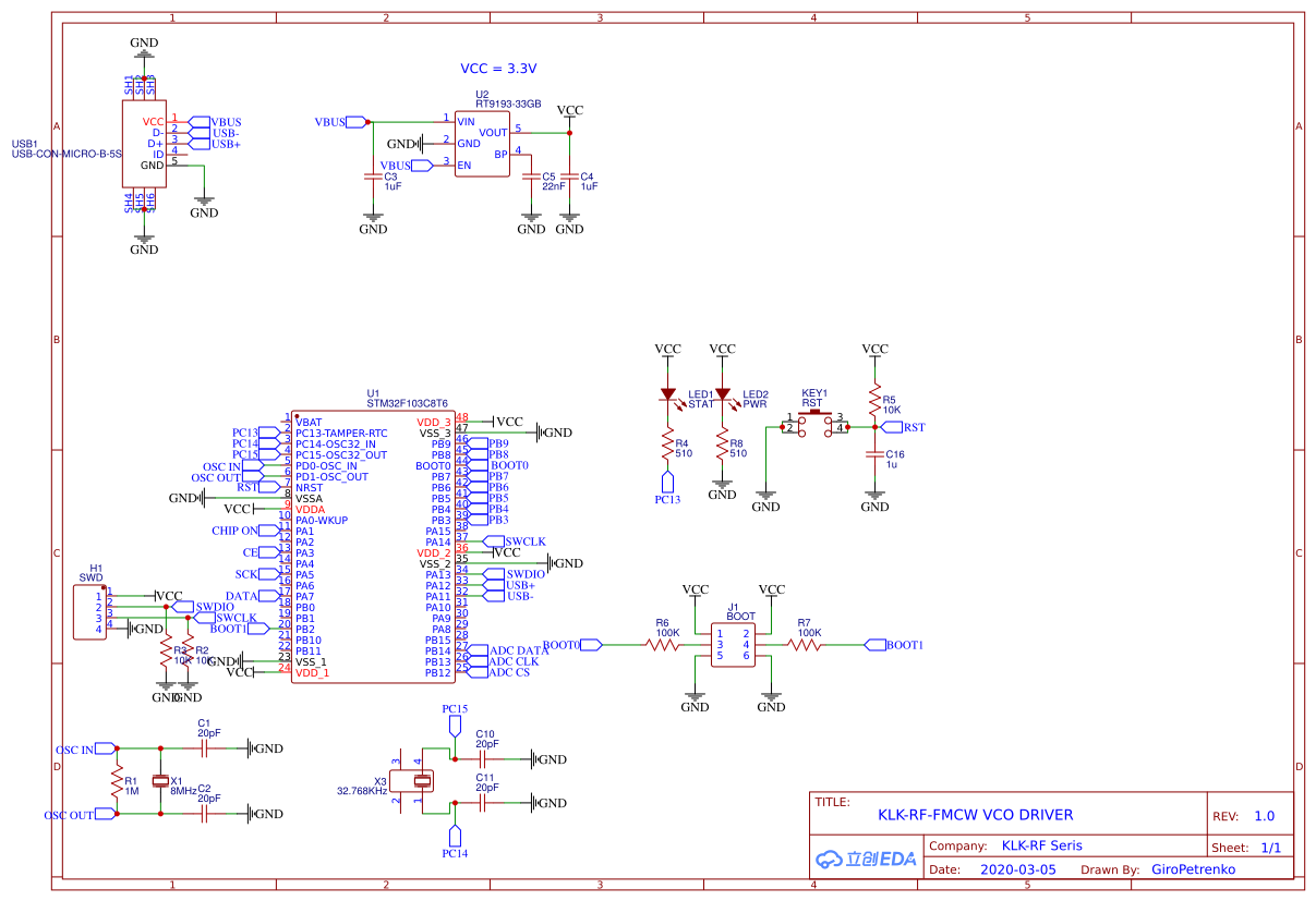 [KS-5C] 基于STM32与LMX2572的射频扫频源 - 嘉立创EDA开源硬件平台
