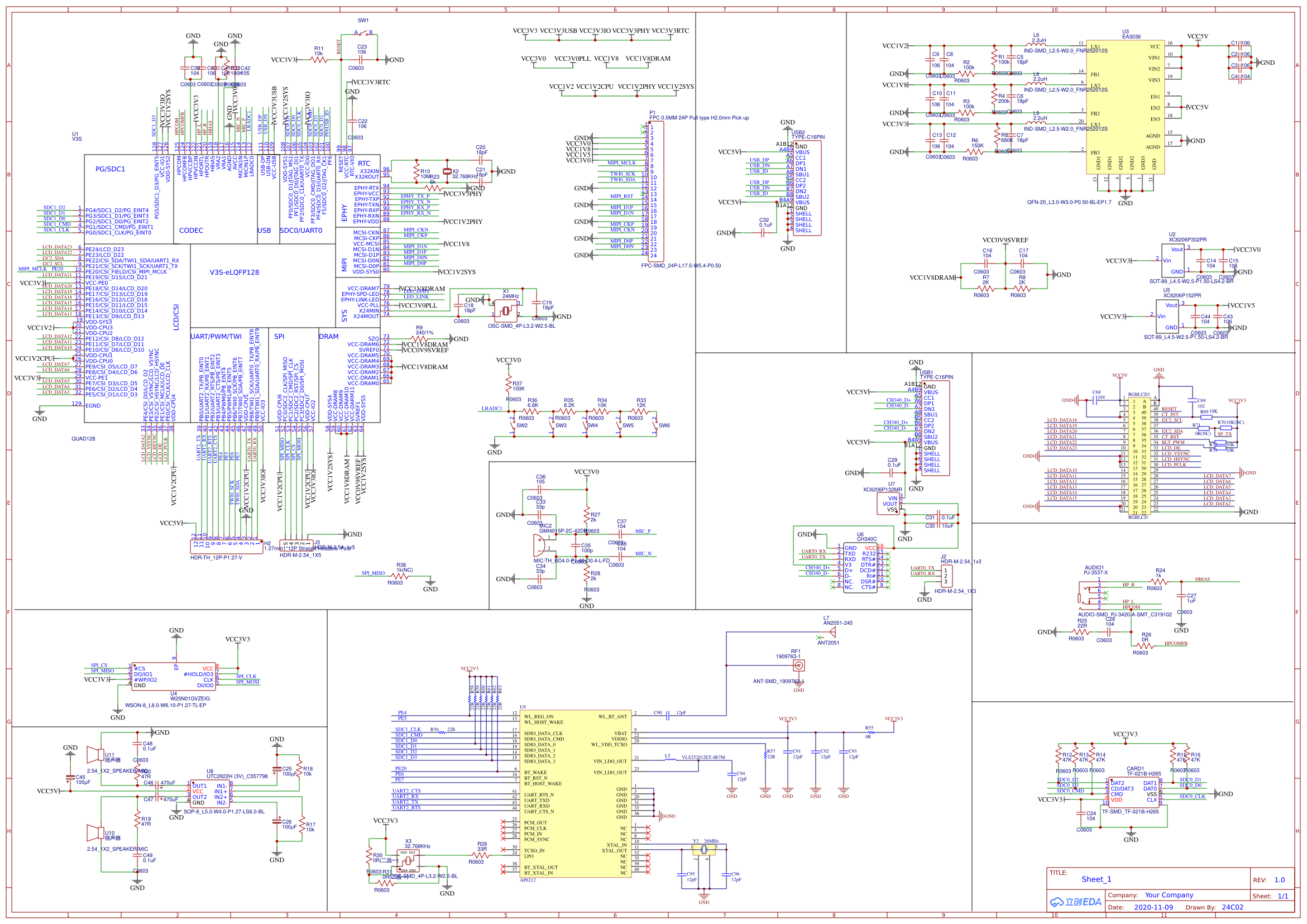 全志V3S - 立创EDA开源硬件平台