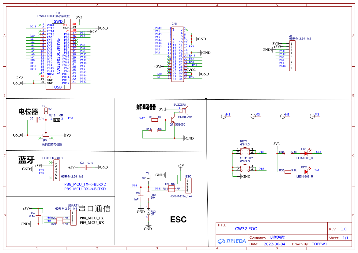 【CW32】无刷直流电机 - 嘉立创EDA开源硬件平台