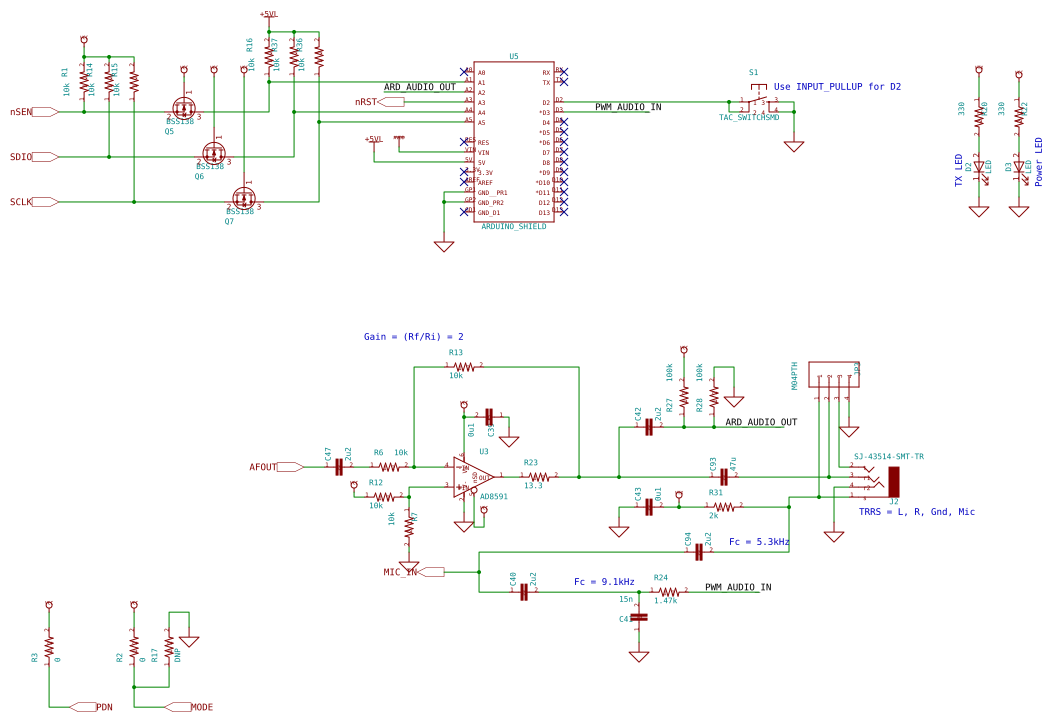 HamShield - 立创EDA开源硬件平台