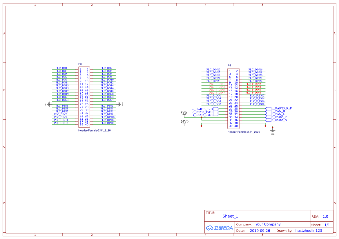 Plc F407 Fpga 立创eda开源硬件平台
