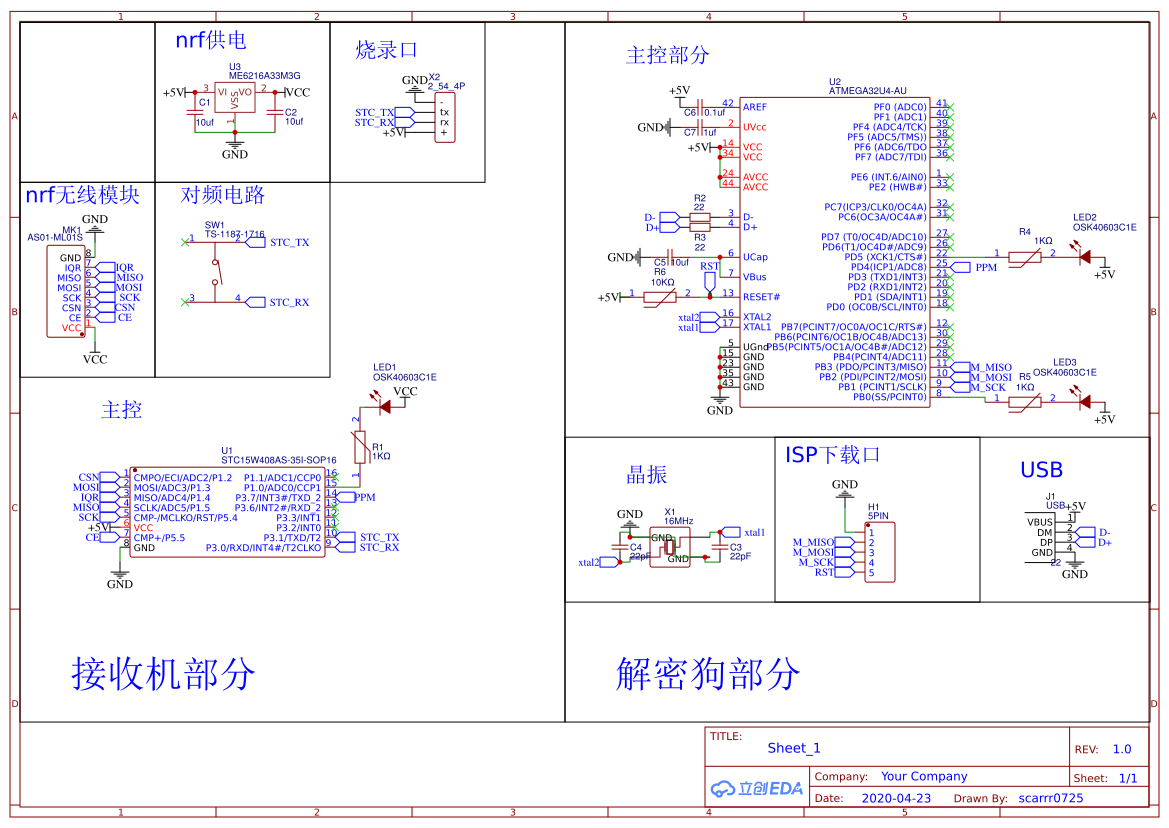 基于ch340c的PCB烧录笔 - 立创EDA开源硬件平台