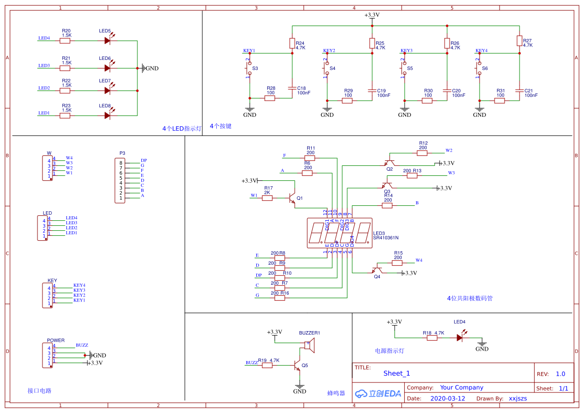 STM32F411-BOARD - 嘉立创EDA开源硬件平台