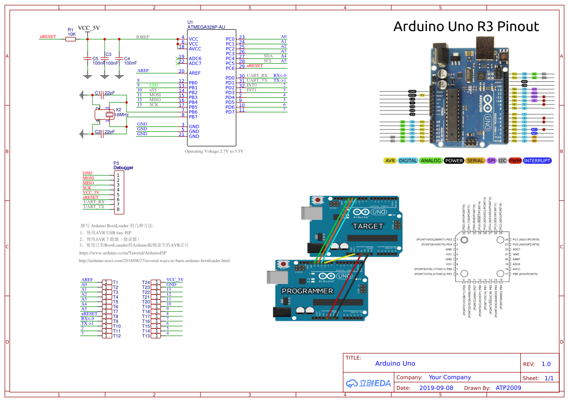 Arduino核心板 - 嘉立创EDA开源硬件平台