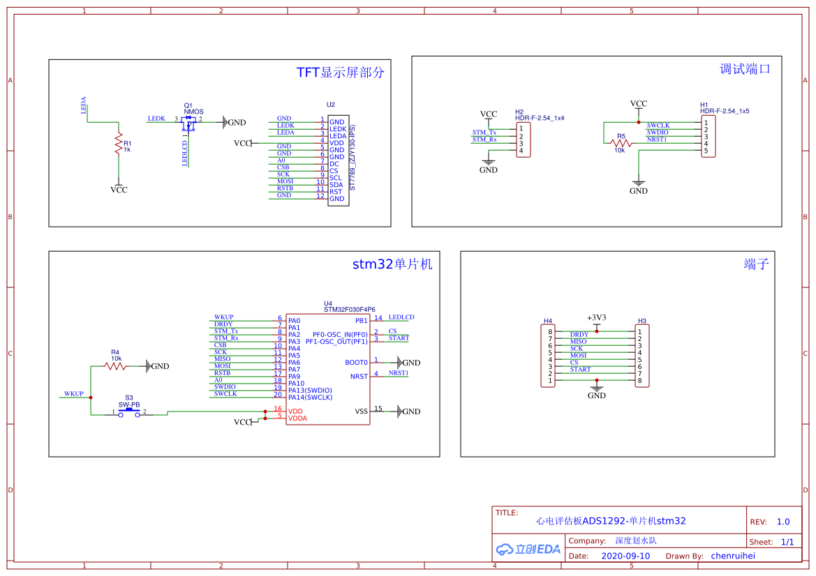 心电评估板ADS1292 - 嘉立创EDA开源硬件平台