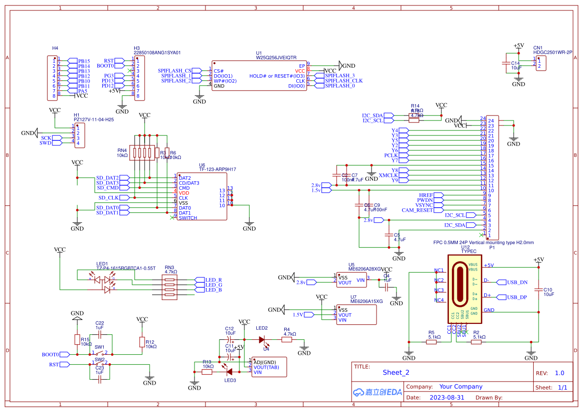 openmv4_plus - 嘉立创EDA开源硬件平台