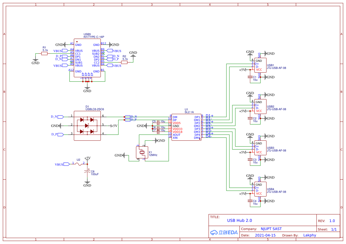 USBHub - 嘉立创EDA开源硬件平台