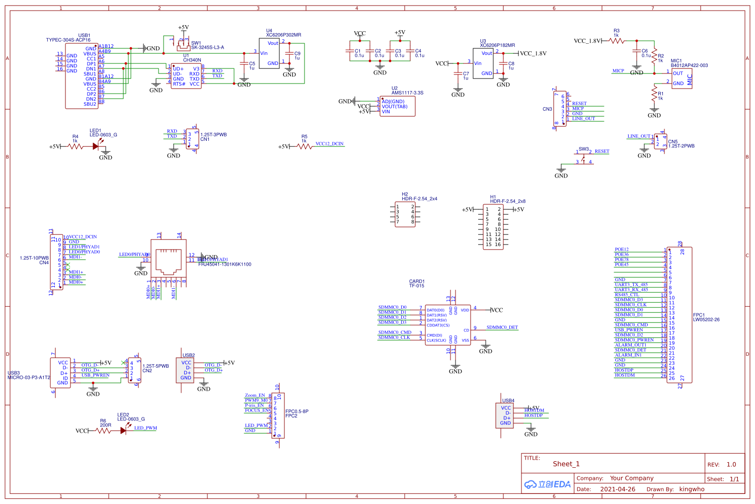 RV1126_BOARD V2 - 嘉立创EDA开源硬件平台