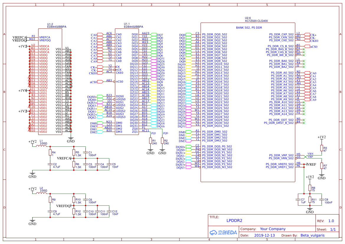Zynq7020 - 嘉立创EDA开源硬件平台