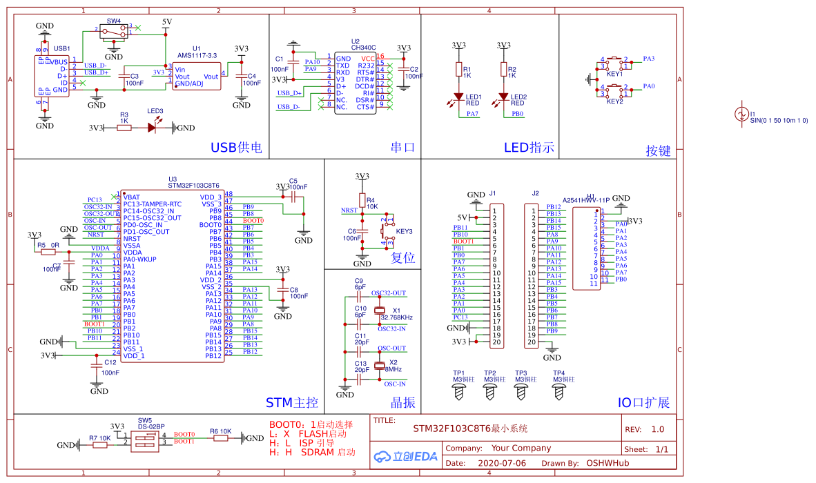 单片机最小系统-STM32F103C8T6 - 立创EDA开源硬件平台