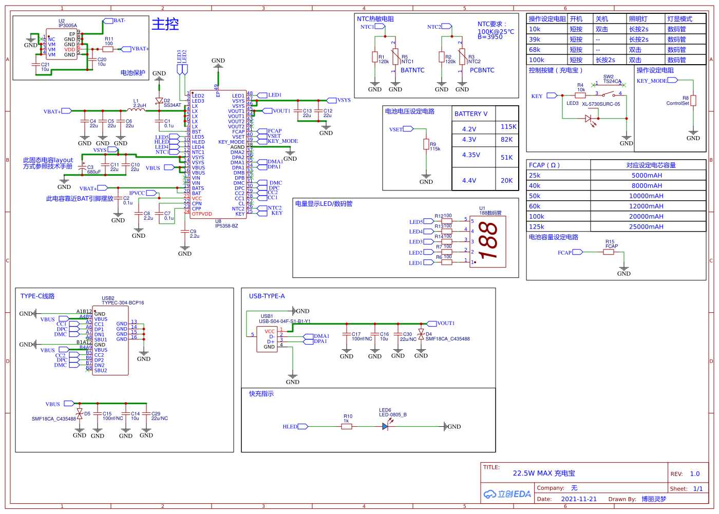 IP5358-22.5W充电宝 - 嘉立创EDA开源硬件平台
