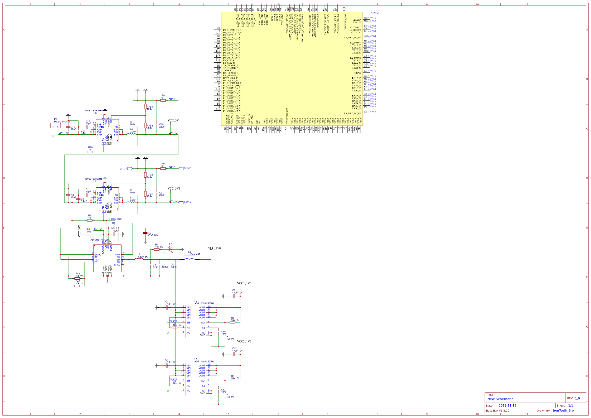 ad9361 - 嘉立创EDA开源硬件平台